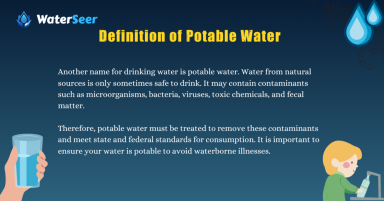 What is Potable Water? Definition, Importance, and Safety