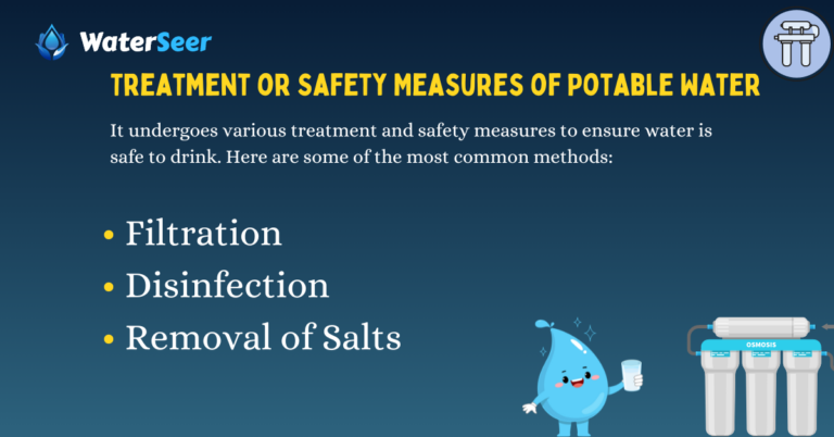 What is Potable Water? Definition, Importance, and Safety